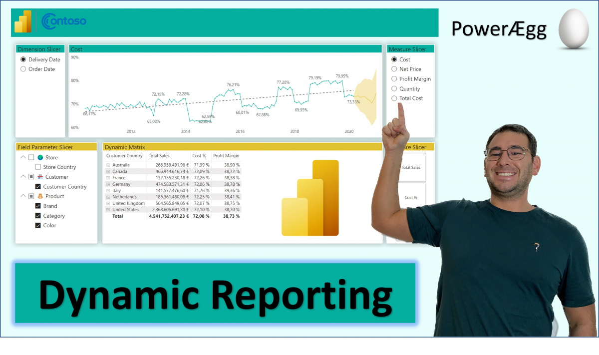 Power BI – Dynamic Reporting – PowerÆgg