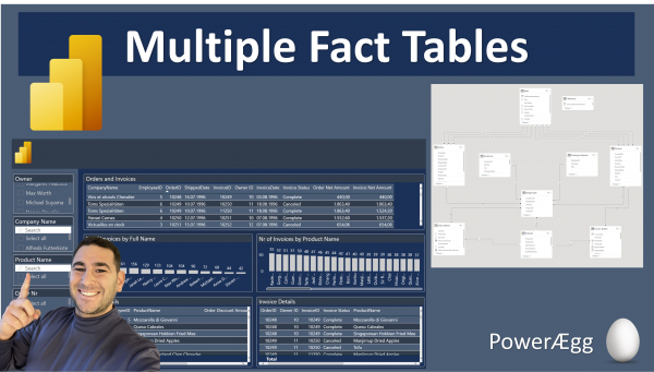 Power Bi Multiple Fact Tables PowerÆgg